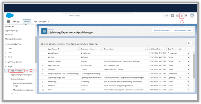 Salesforce Integration With Pronto Pronto Support
