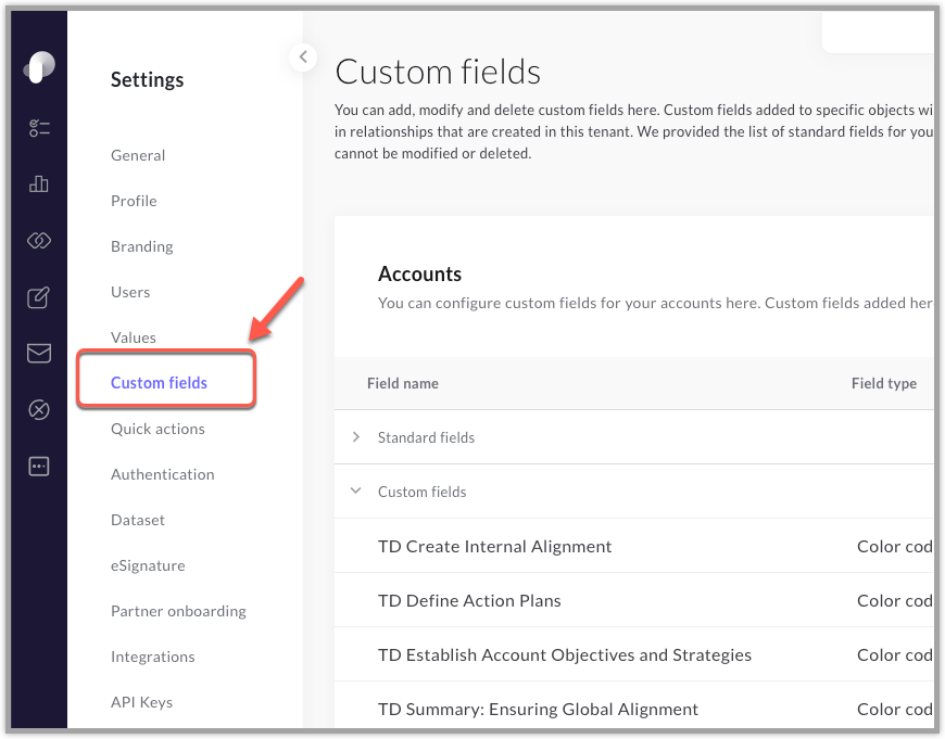 Configure Custom Fields For Default Pronto Objects Pronto Support