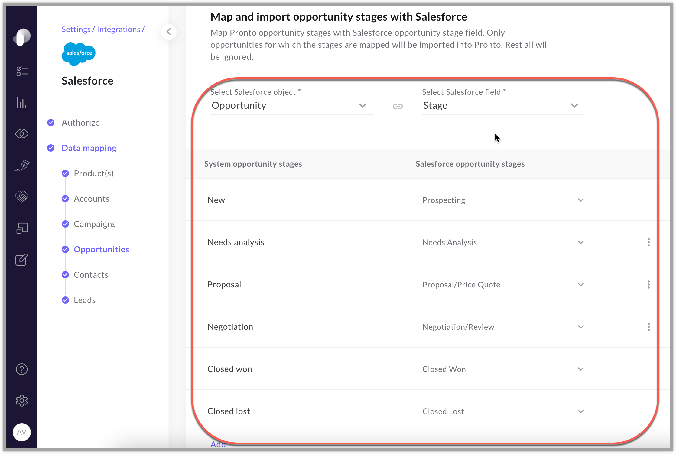 Salesforce Data Mapping Salesforce Objects To Pronto Objects Pronto