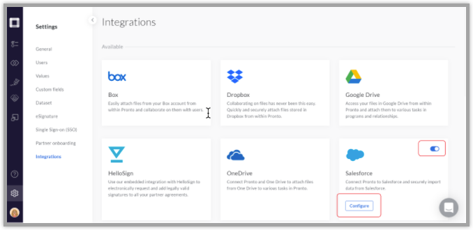 Salesforce Integration With Pronto Pronto Support